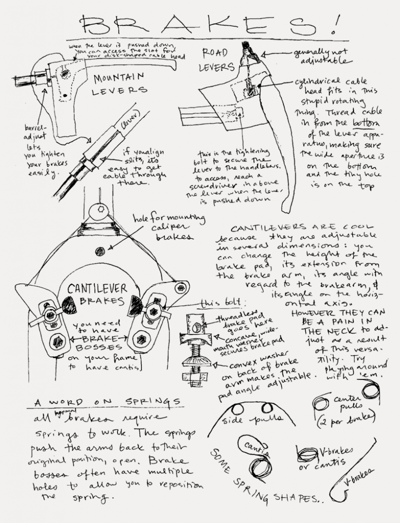 Self-Learning Resources – Davis Bike Collective